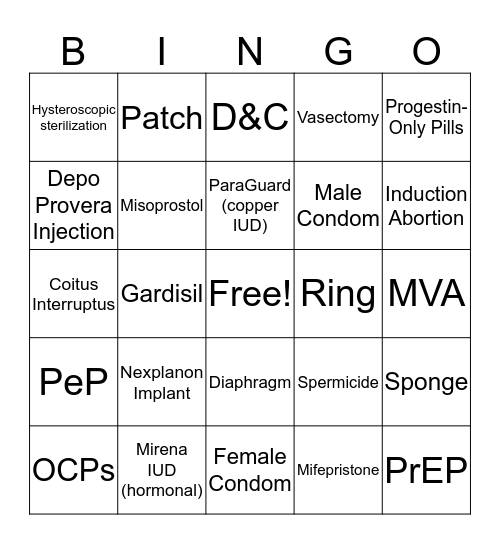 Contraception Bingo Card