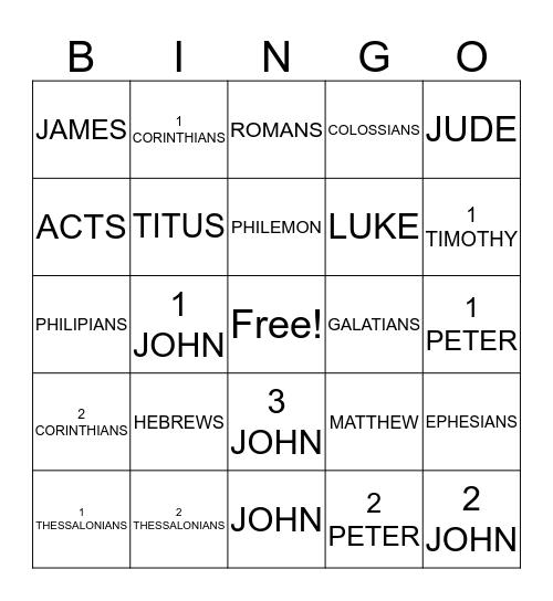New Testament Books of the Bible Bingo Card