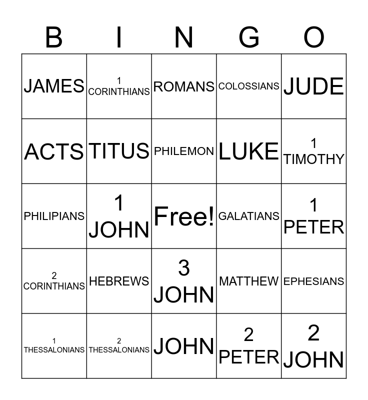 New Testament Books of the Bible Bingo Card