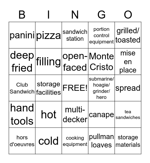 PS2 Ch. 1 Sandwich Types Bingo Card