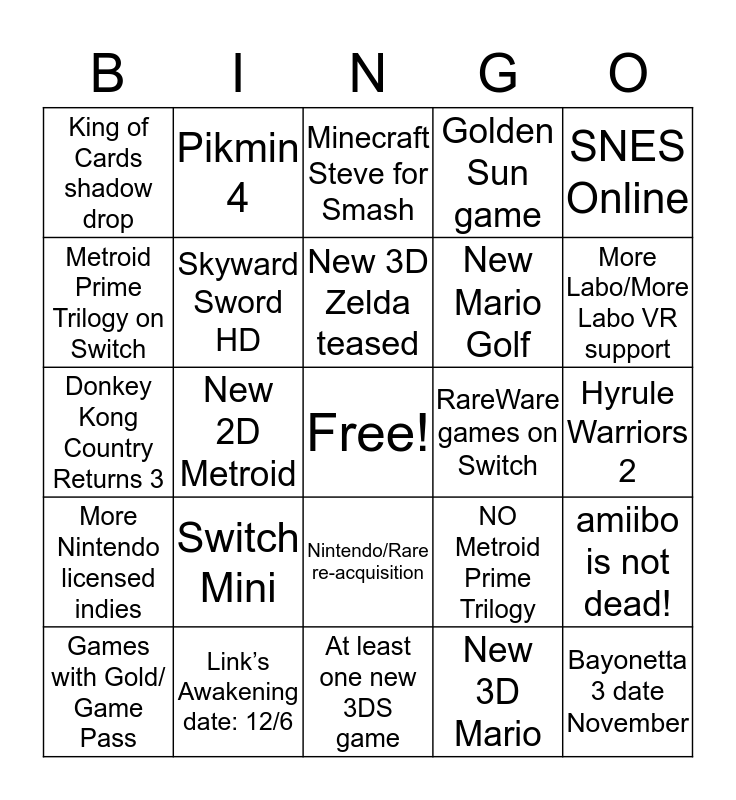 Infendo E3 2019 bingo Card