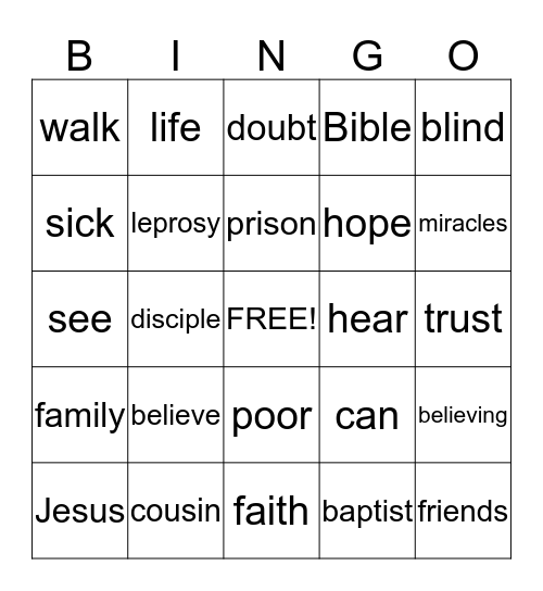 John the Baptist Bingo Card