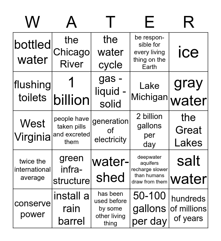 WATER Bingo Card