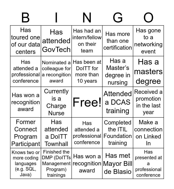 Professional Development Bingo Card