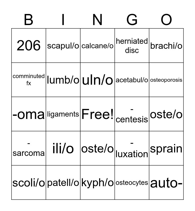 SKELETAL SYSTEM Bingo Card