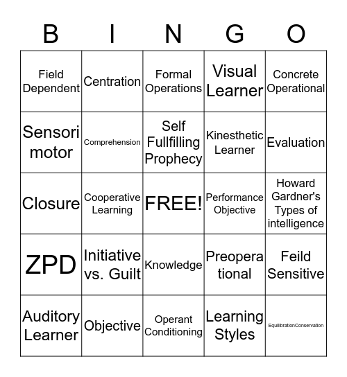 Competency 1-4 Bingo Card