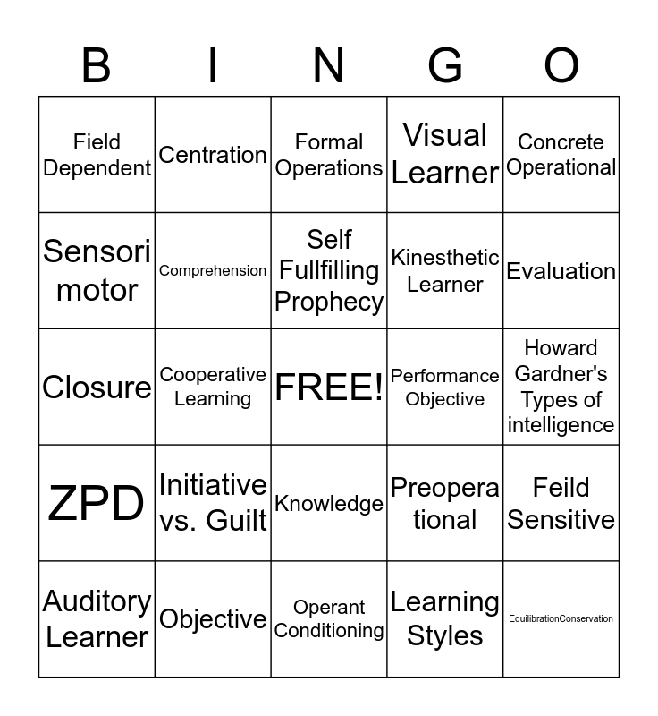 Competency 1-4 Bingo Card