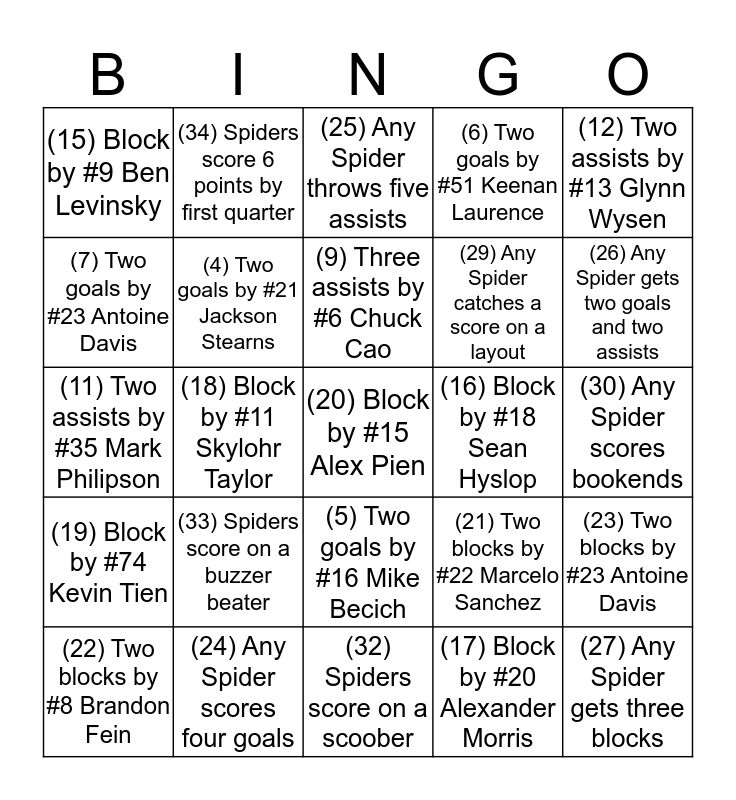 SPIDERS BINGO Card