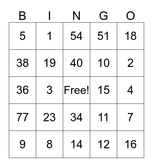 Signal Bingo Bingo Card