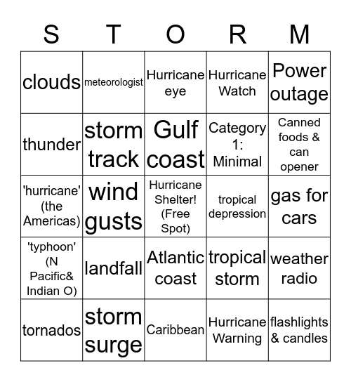 HURRICANE PREPAREDNESS 2019 Bingo Card
