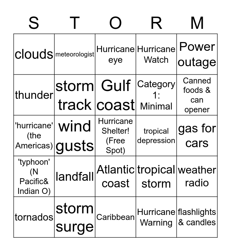 HURRICANE PREPAREDNESS 2019 Bingo Card