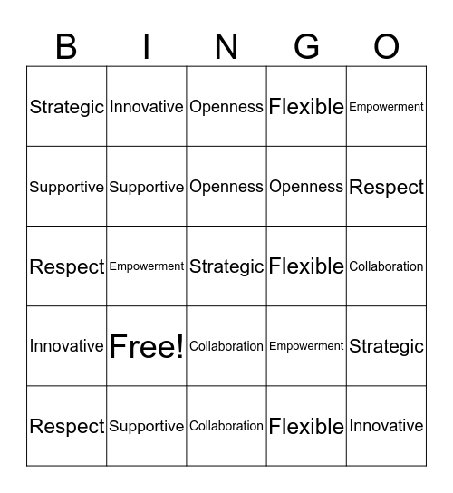 CORE+4 BINGO Card