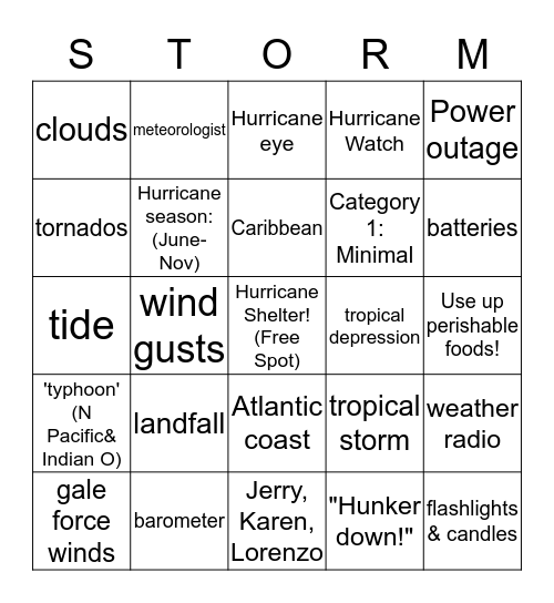 HURRICANE PREPAREDNESS 2019 Bingo Card
