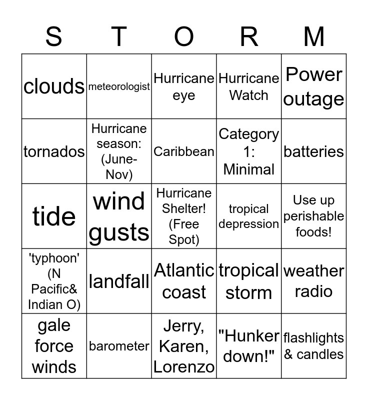 HURRICANE PREPAREDNESS 2019 Bingo Card