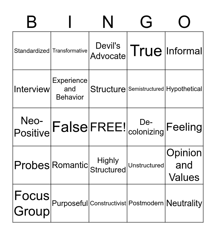 Interview BINGO! Bingo Card