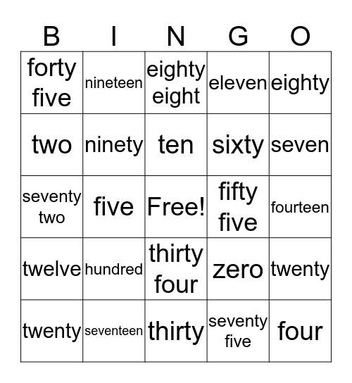 Number Names Bingo Card
