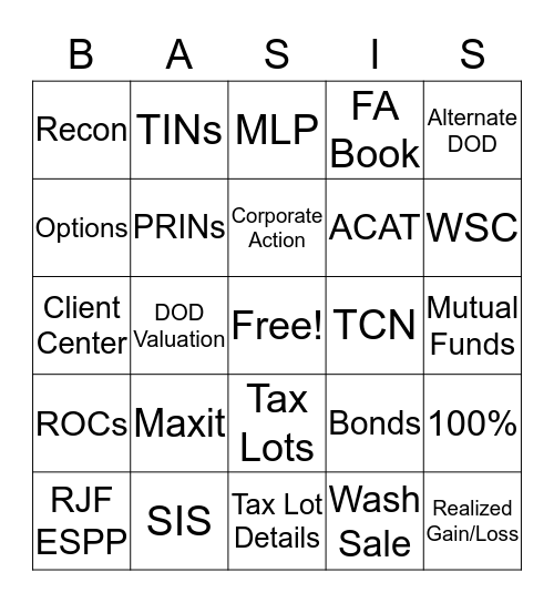 Cost Basis Bingo Card Cost Basis Bingo Card