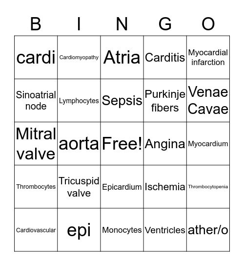 Cardiovascular System Bingo Card