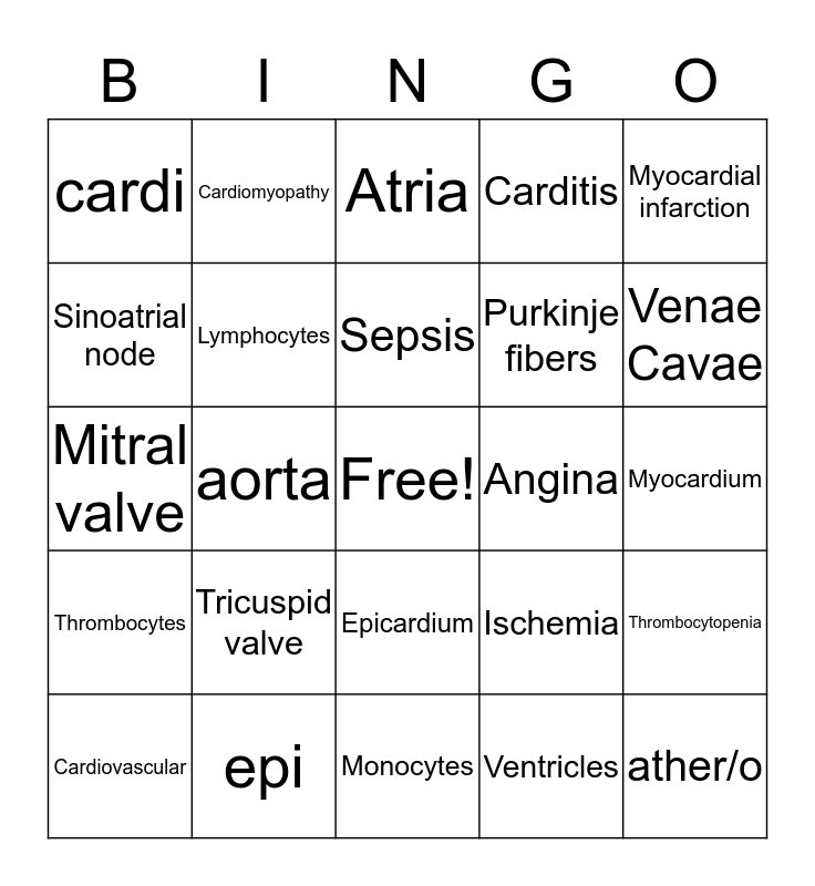 Cardiovascular System Bingo Card