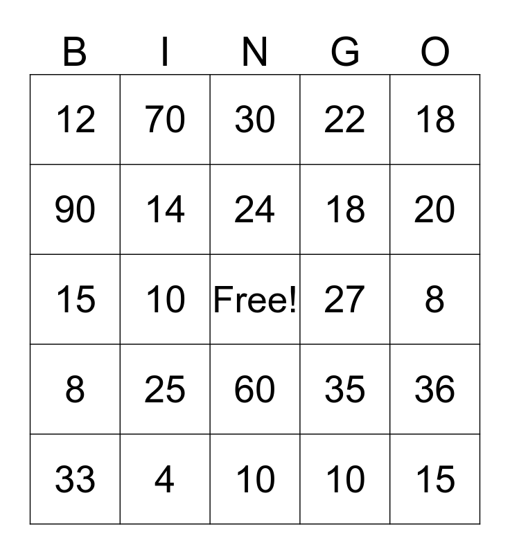 Tafels 2 3 4 5 10 Bingo Card