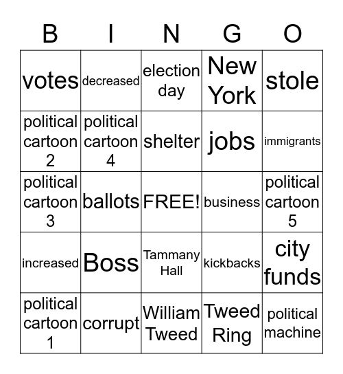 "How did the political machine corrupt city government?" Bingo Card