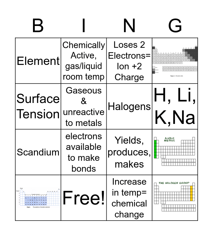CHEM Bingo Card