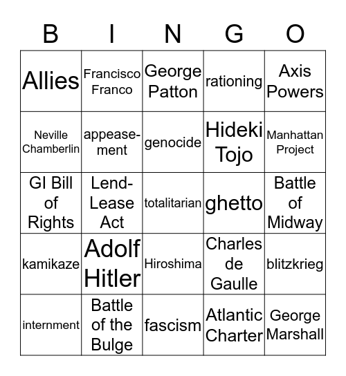 World War II Bingo Card