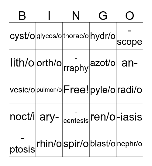 Medical Terminology Chapter 5&6 Review Bingo Card