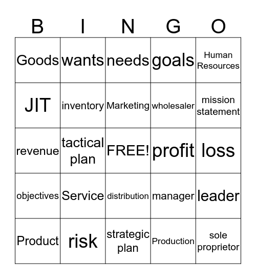business Bingo Card