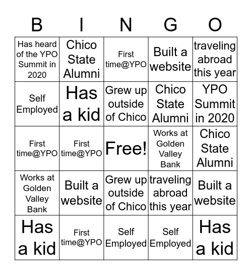 YPO 2019 // July Luncheon Bingo Card