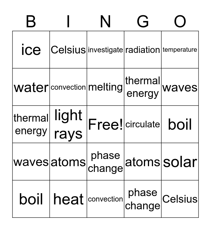 Heat, Temperature, and Thermal Energy Bingo Card