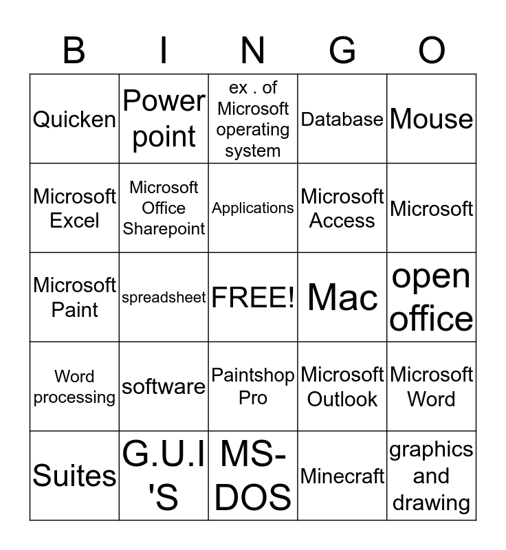 Information Technology Essientals (Part B) Bingo Card