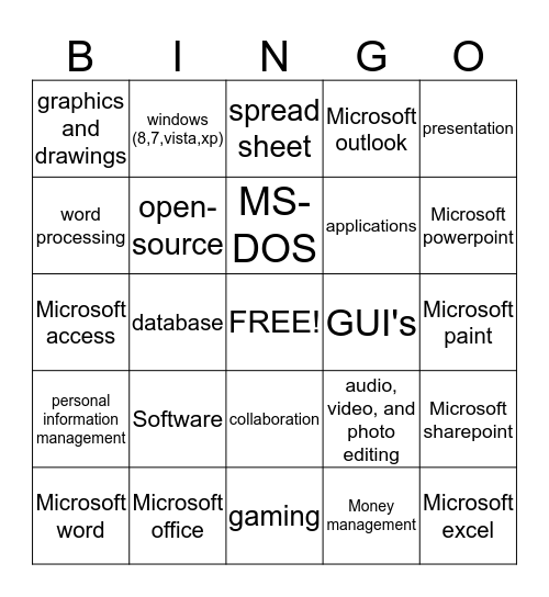 Computer Software Bingo Card