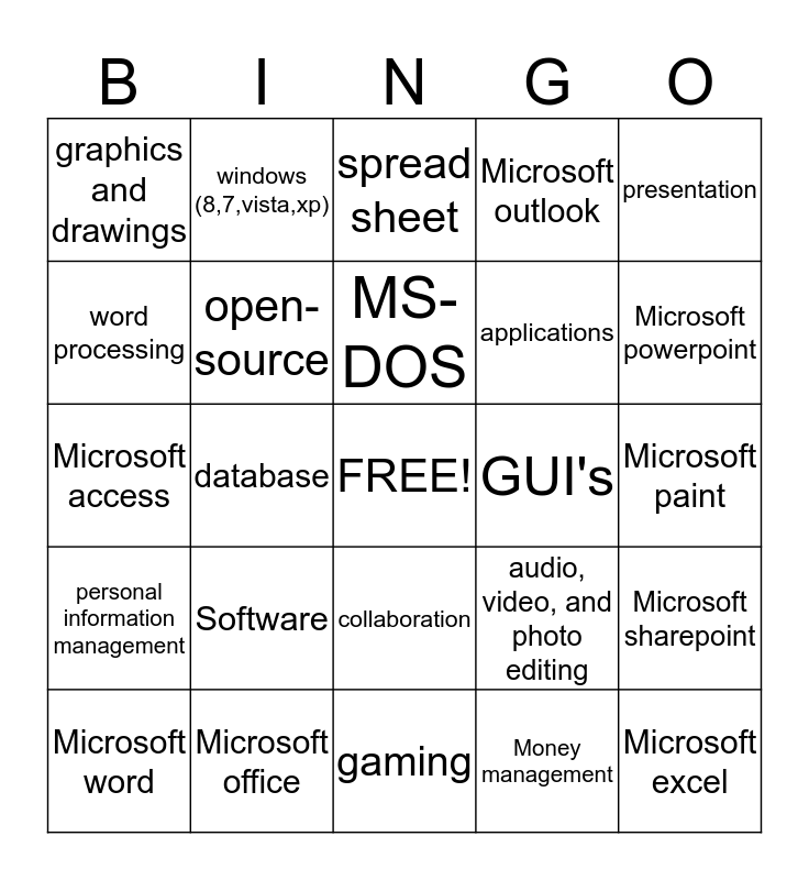 Computer Software Bingo Card
