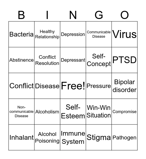 immune system Bingo Card