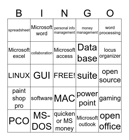 COMPUTER SOFTWARE Cyteco Dye Bingo Card
