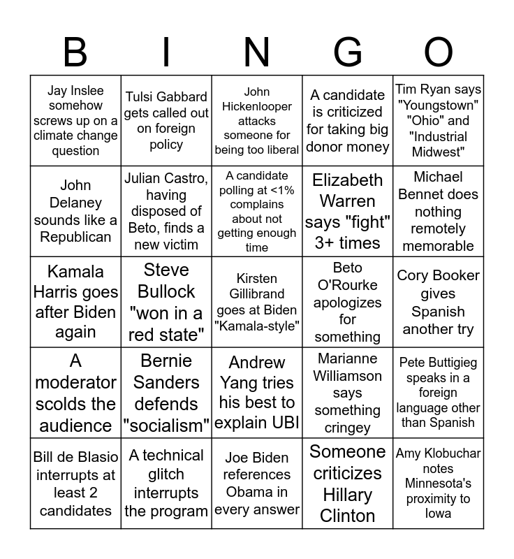 Democratic Debate BINGO! Bingo Card