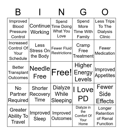 Peritoneal Dialysis BINGO Card