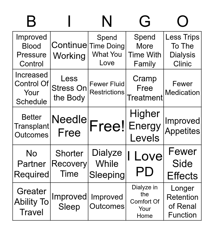 Peritoneal Dialysis BINGO Card