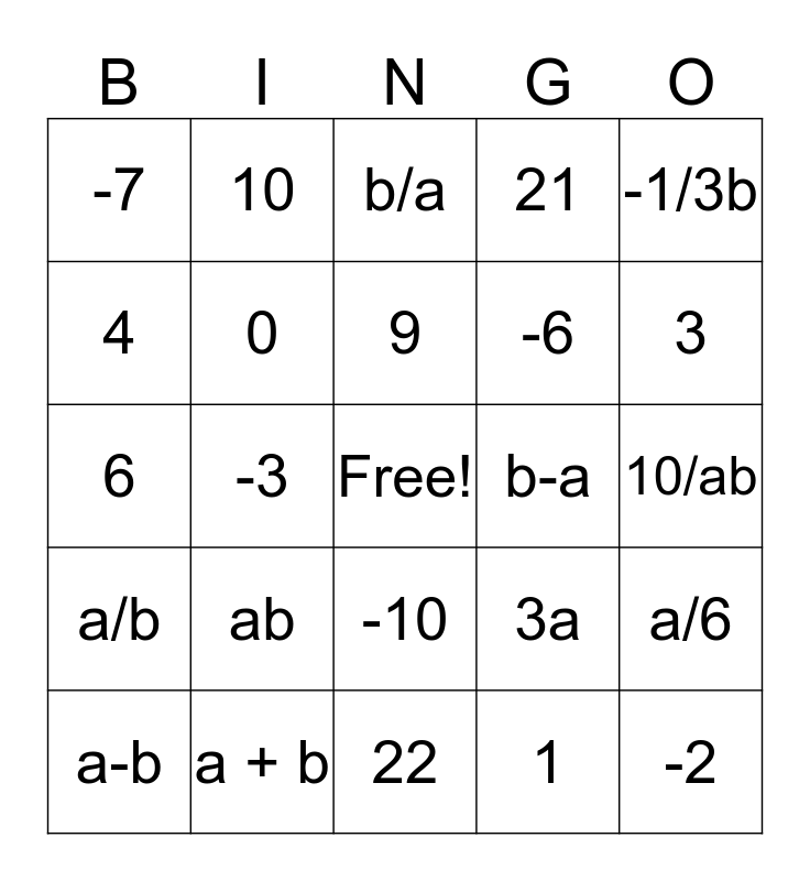 One Step Equation Bingo Card One Step Equation Bingo Card
