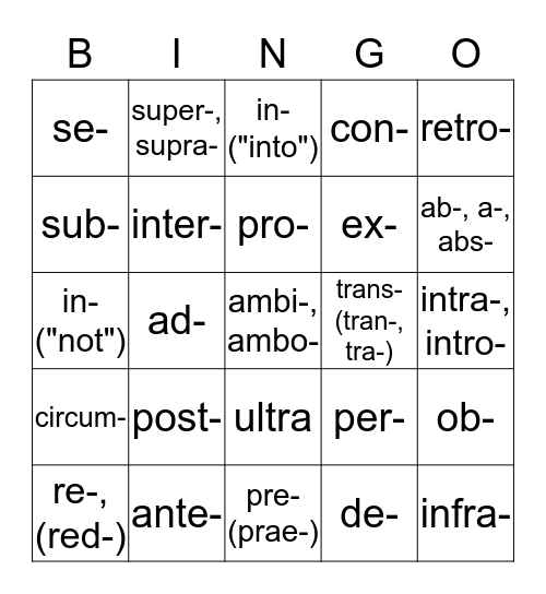 Latin Prefix Bingo! Bingo Card