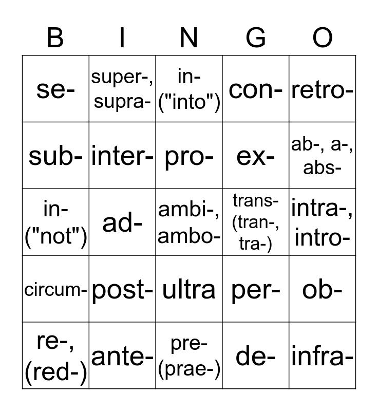 Latin Prefix Bingo! Bingo Card