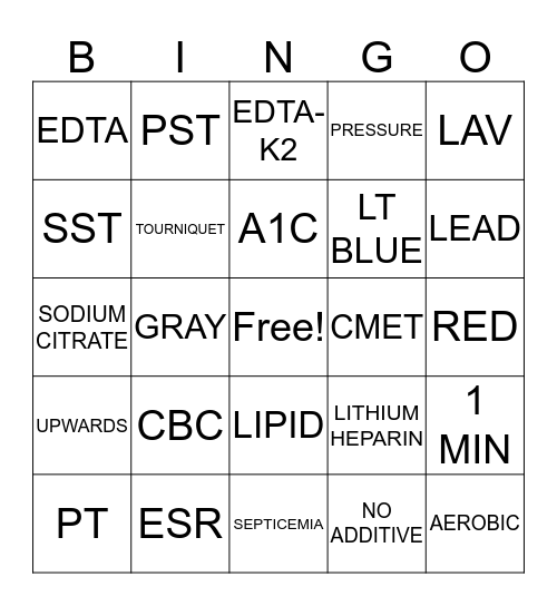 PHLEBOTOMY Bingo Card
