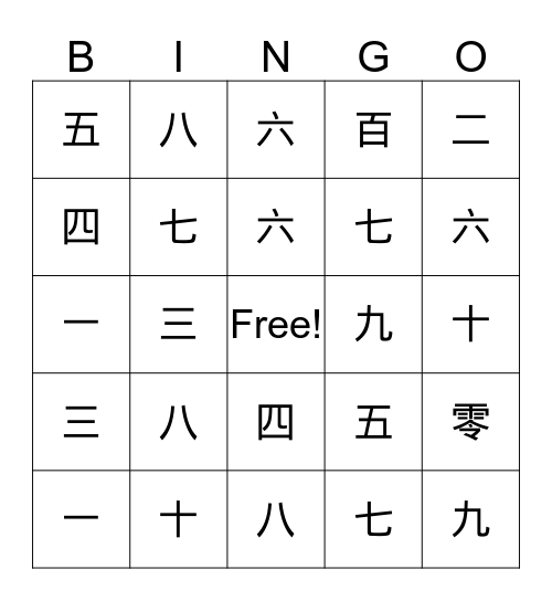 Chinese Number Bingo Card
