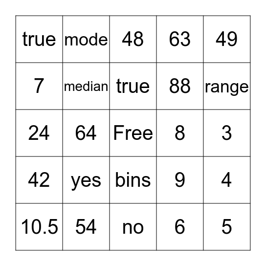 Group 3 Bingo Card