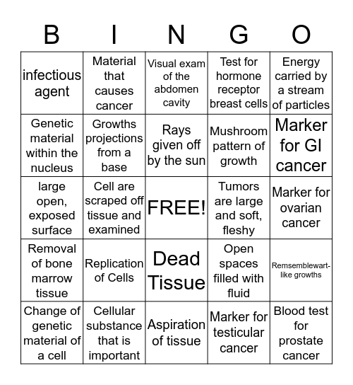 Oncology Bingo Card
