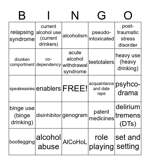Alcohol Bingo Card