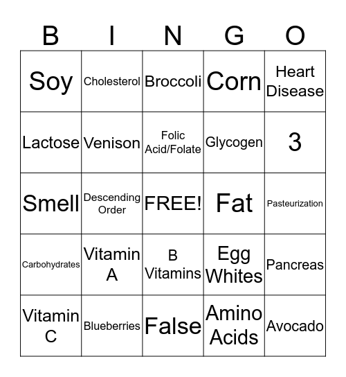 Nutrition Bingo! Bingo Card