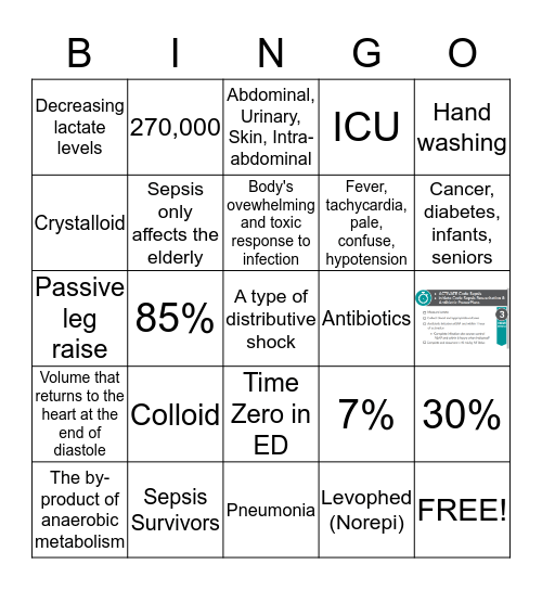 Sepsis Bingo Card