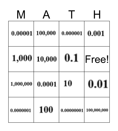 Decimals and Standard Form Bingo Card